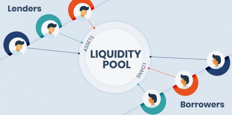 INV(Inverse Finance)とは？特徴や今後の見通し・将来性を徹底解説 | Market α（マーケットアルファ）