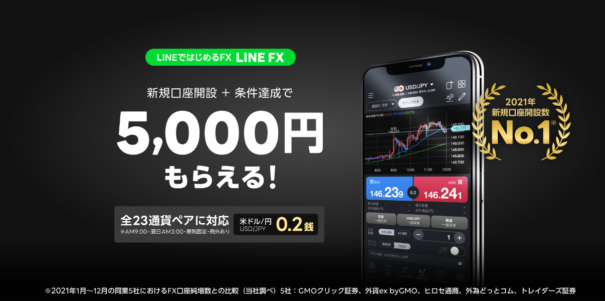 豪ドル円(AUD/JPY)の今後の見通し・予想は？現在のレートや変動要因を徹底解説 | Market α（マーケットアルファ）