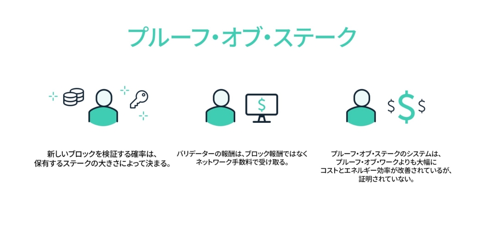 Zeta Chainとは？特徴や今後の見通し・将来性を徹底解説 | Market α（マーケットアルファ）