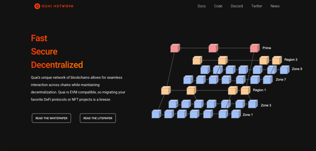 Quai Networkとは？仕組みや今後の見通し・予想を徹底解説 | Market α（マーケットアルファ）